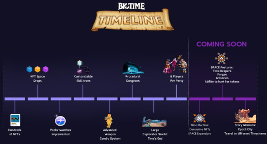 Check out some of the features Big Time have planned for future release ...