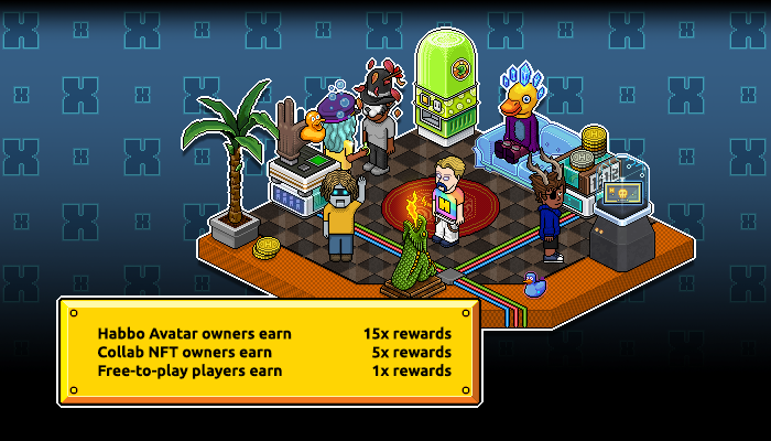Habbo - Blockchain Game Habbo- Game Habbo- P2E Game - Play2earn US, Brazil, Philippines